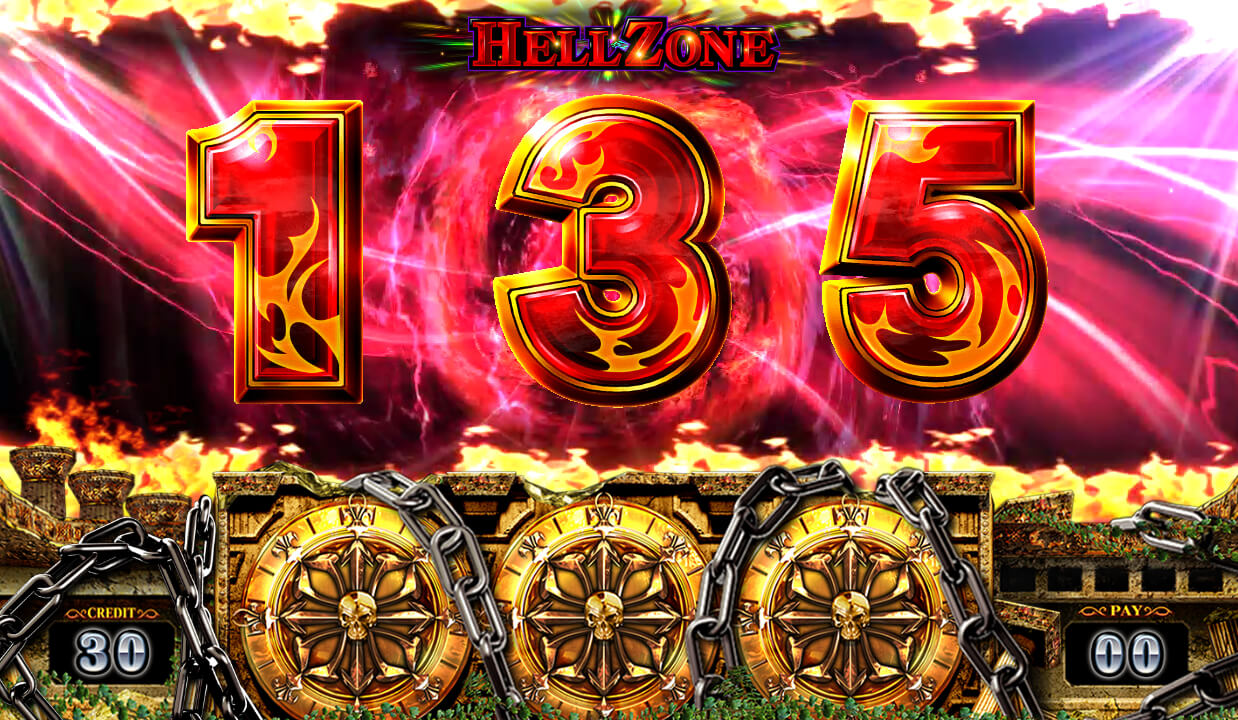 アナザーゴッドハーデス -奪われたZEUSver.- | KURENAI GAMES